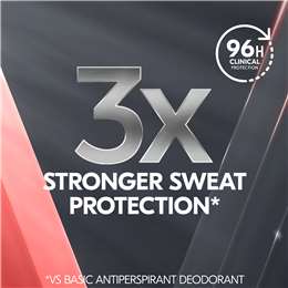 Rexona For Men Clinical Protection Antiperspirant Deodorant Sport 45ml ...