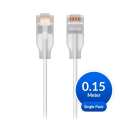 [UACC-Cable-Patch-EL-0.15M-W] Ubiquiti UniFi Etherlighting Patch Cable ...