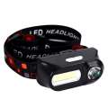 Super Bright Waterproof Head Torch Headlight LED USB Rechargeable ...